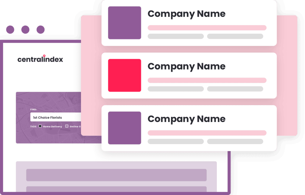 Home - Central Index