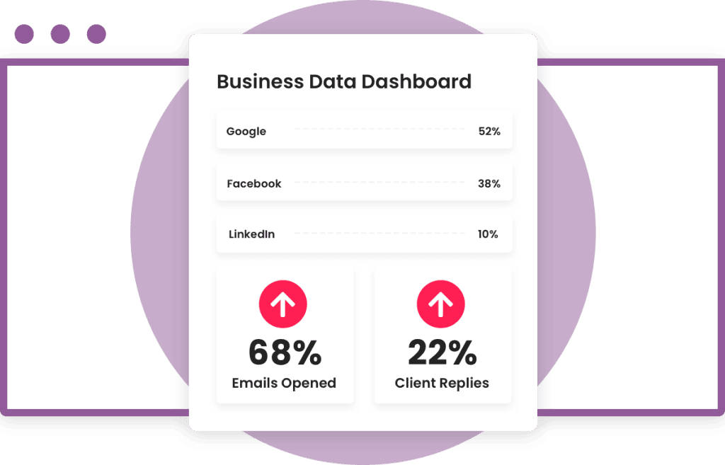 Home - Central Index