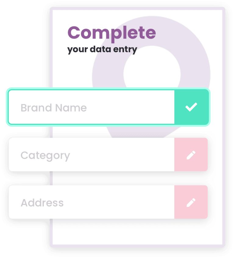 Listings Management - Central Index